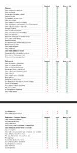 Cleaning Checklist - Maidwell Cleaning
